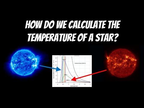 How Do We Calculate The Temperature Of A Star - YouTube