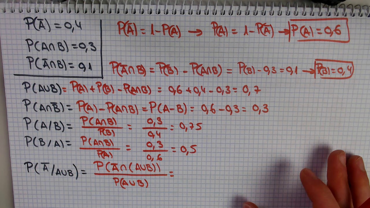 Calcular probabilidad de sucesos Probabilidad condicionada - YouTube