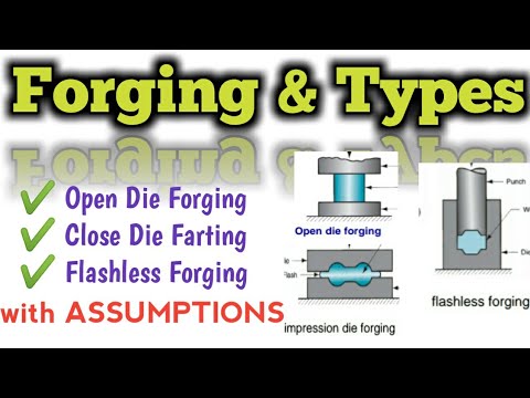 Forging Processes & Types in Hindi(हिन्दी) Open die ,Close die ...