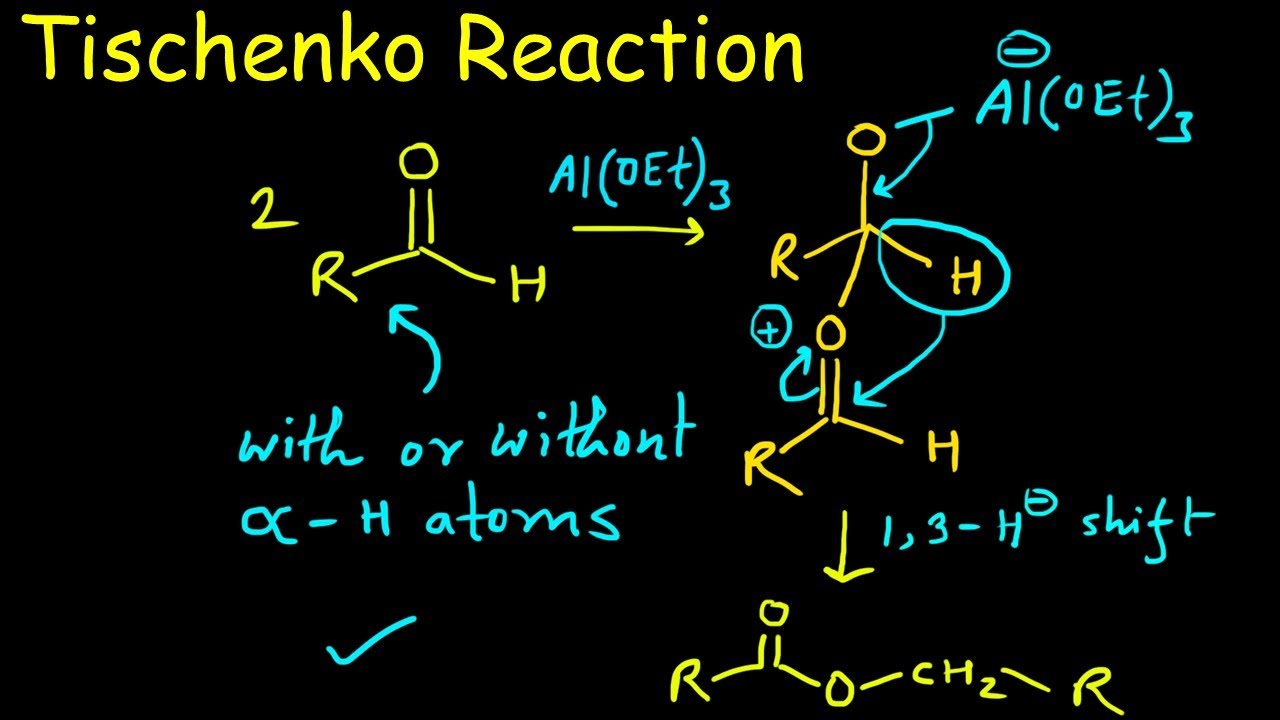 Tischenko Reaction | Complete Mechanism | Aldehyde Disproportionation ...