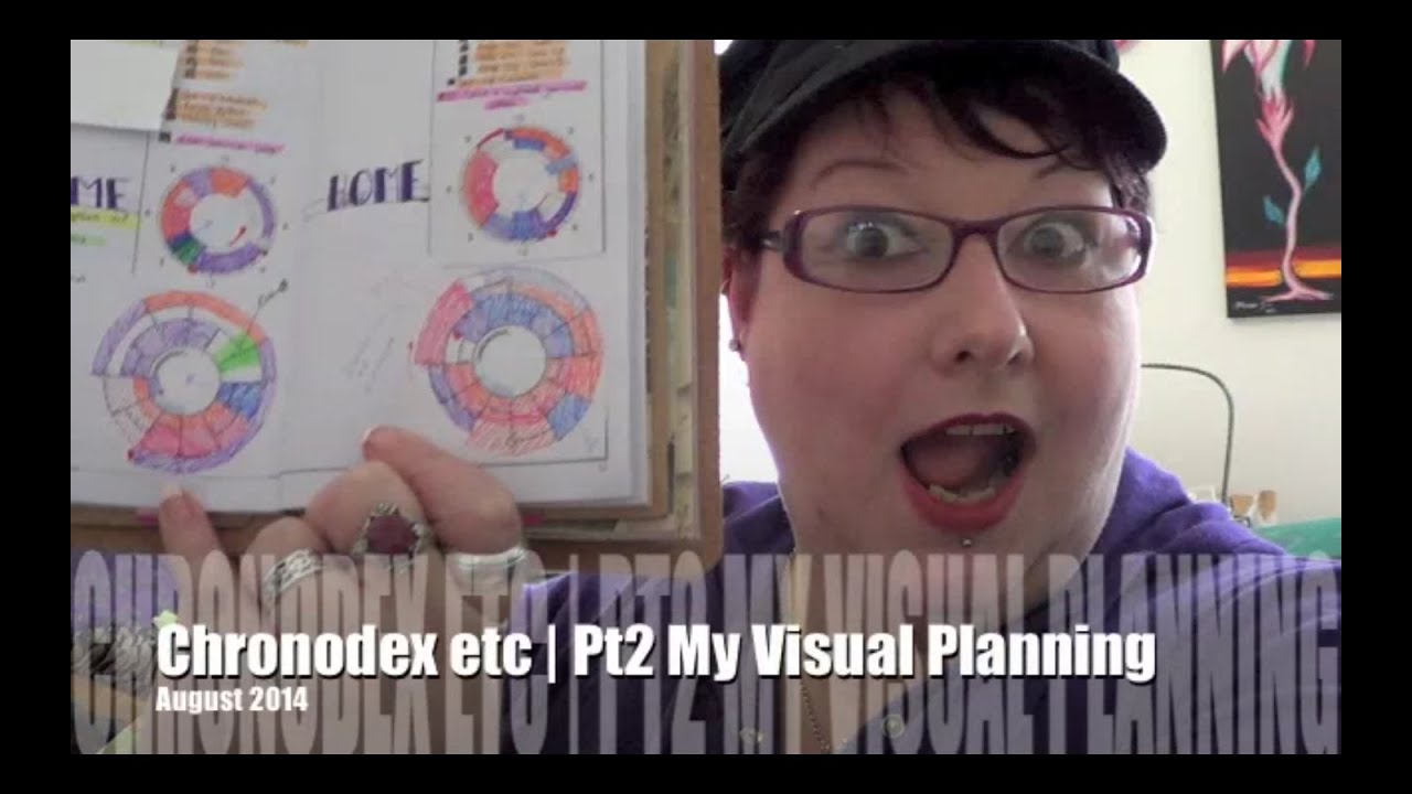 Chronodex etc Pt2 | My Visual Planning - YouTube