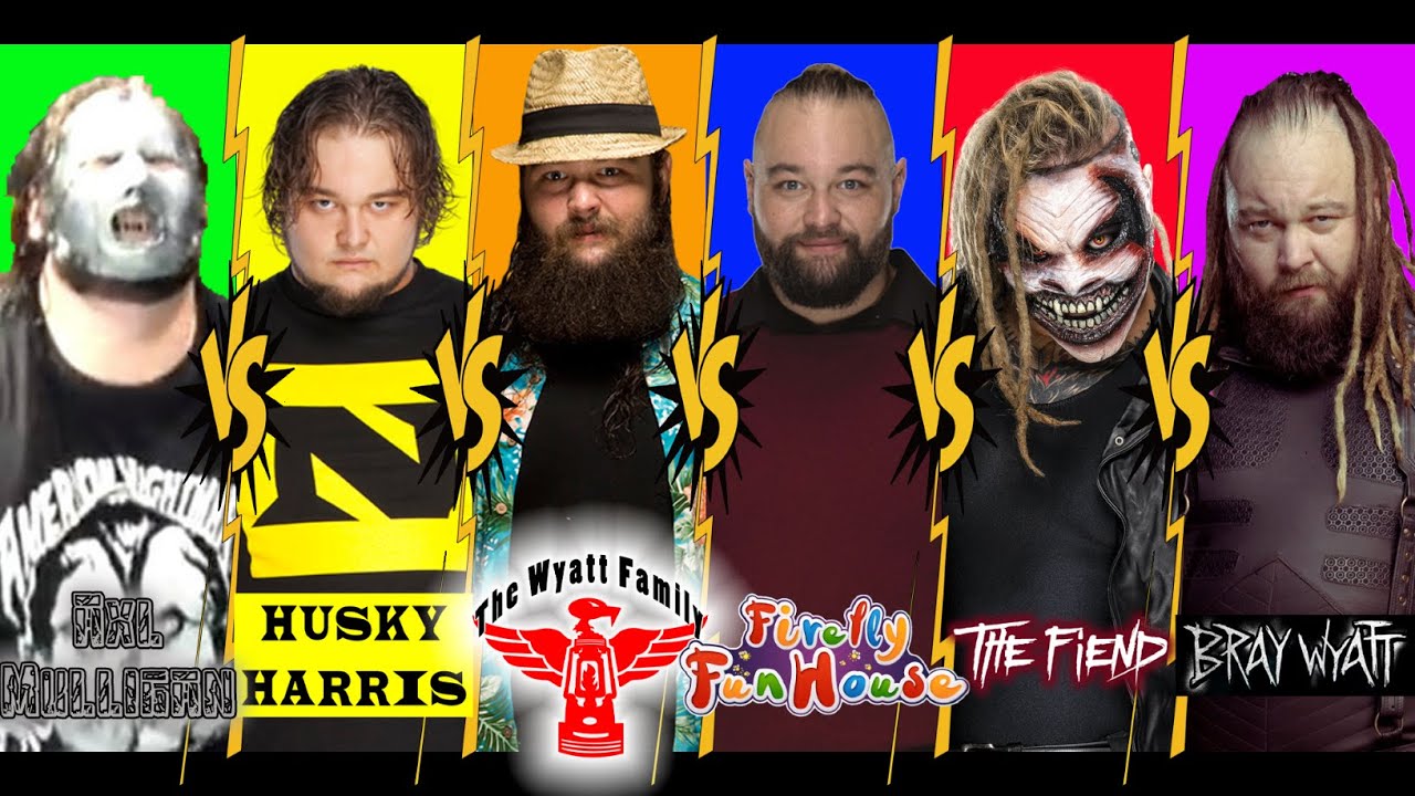 Best Windham Rotunda Persona Is..., RIP - YouTube