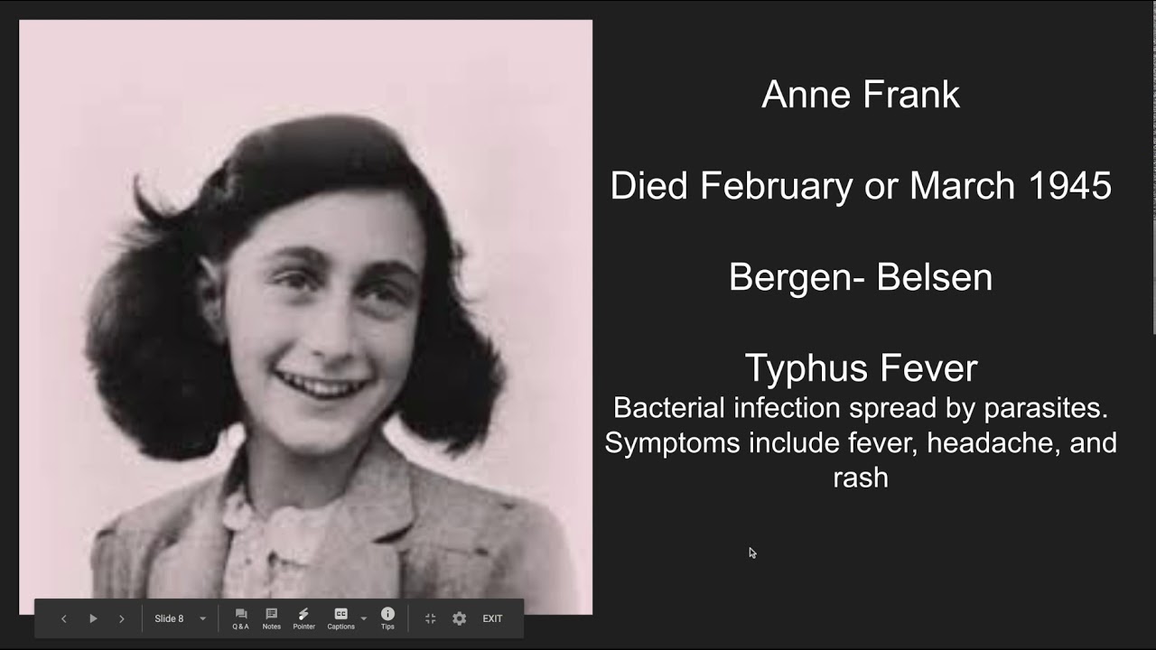 Anne Frank Reflection - Google Slides - YouTube