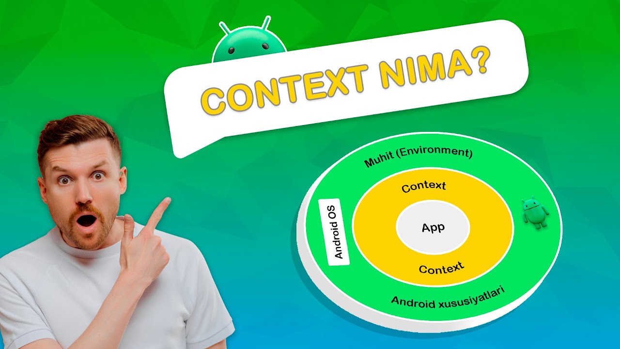Android Context. Context nima? Context haqida ba'tafsil ma'lumotlar! - YouTube