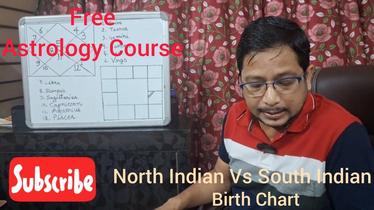 North Indian Chart Vs South Indian Chart #2 - YouTube