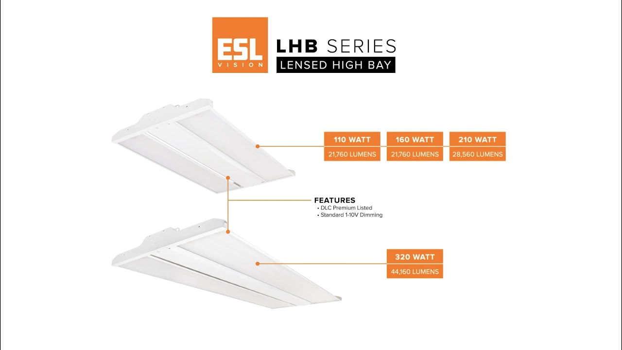 LHB Series Overview - YouTube