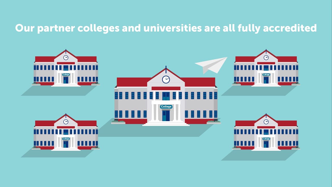 How StraighterLine Credit Transfer Works - YouTube