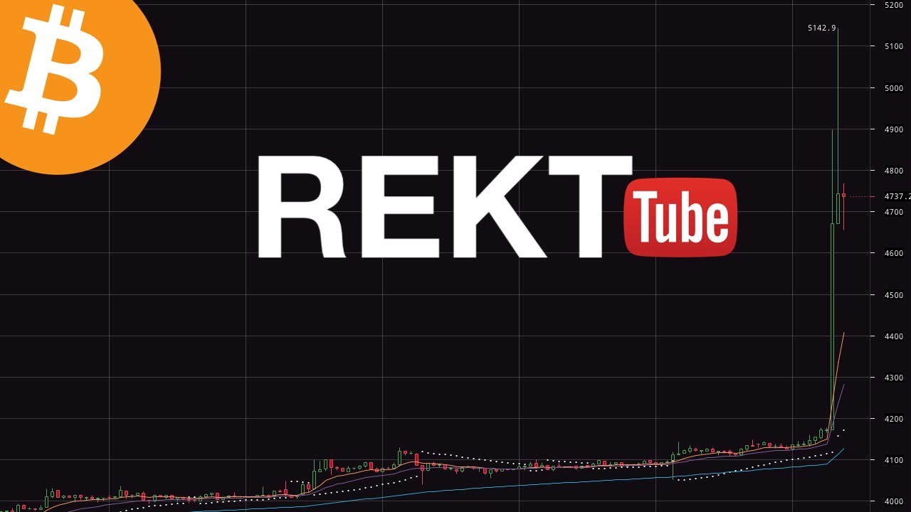 BITCOIN SHOOTS $1000 | MOST GET REKT THX SOCIAL MEDIA EXPERTS - YouTube