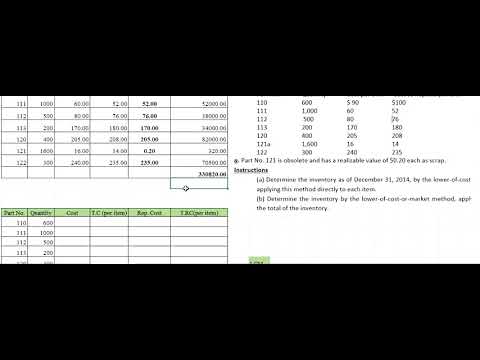 3 Problem 3, LCM rule, Inventory chapter of Intermediate Accounting by ...