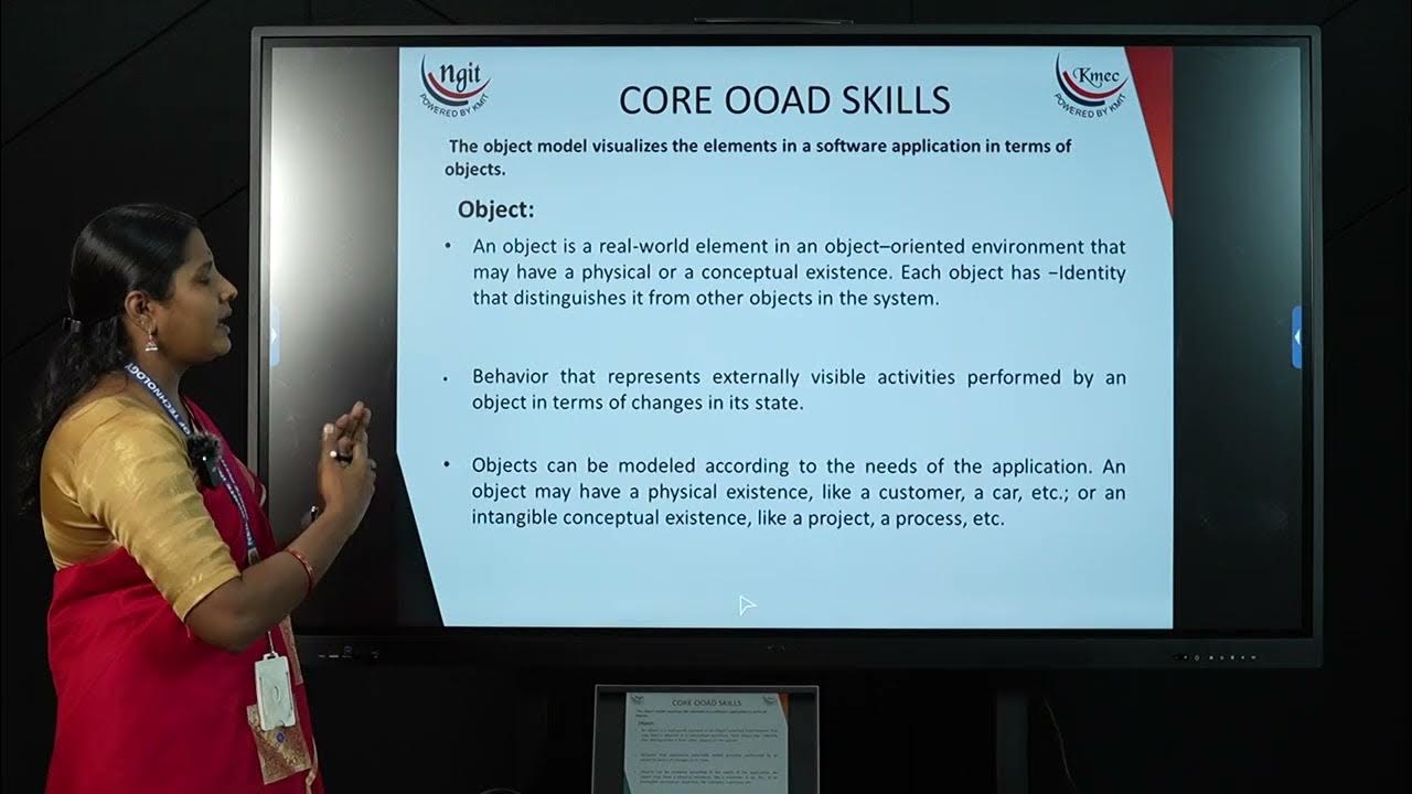 2.1 Elaboration & Domain Models, Iteration Requirements & Emphasis, Core OOAD Skills - YouTube