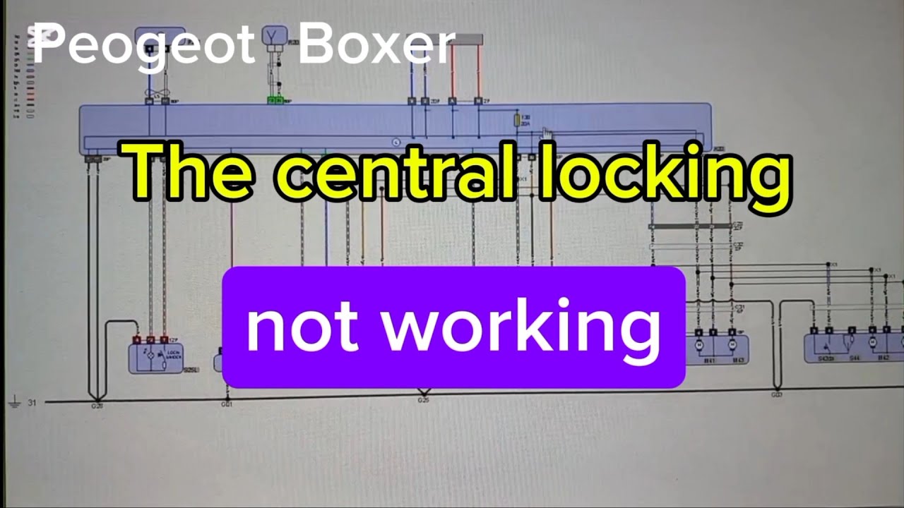 Peogeot Boxer 2015.The central locking does not work. One of the solutions. - YouTube