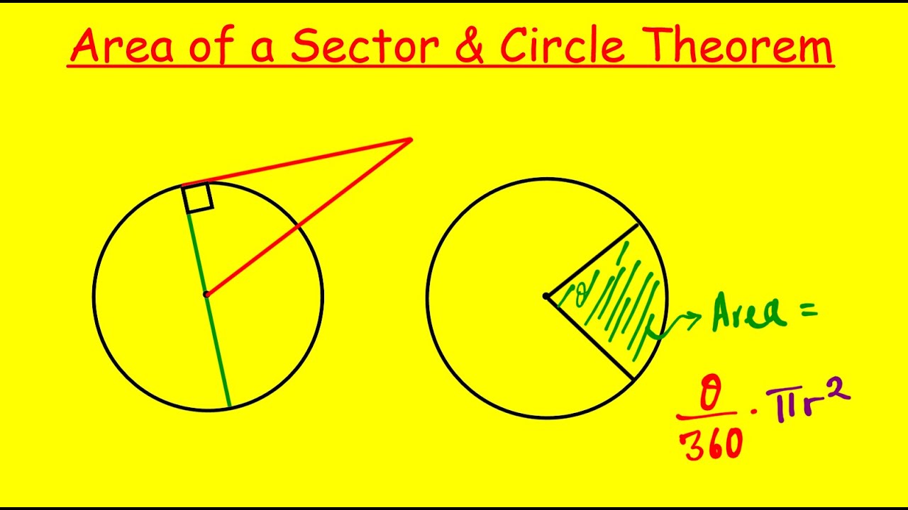 Area of a sector cirlce and Angle Theorem Geometry #24 mathgotserved A ...