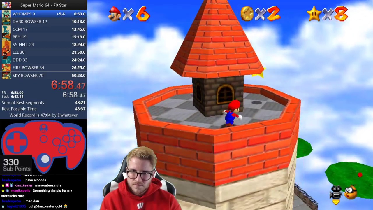 May 19 2020 Super Mario 64 70 Star Speedruns Youtube