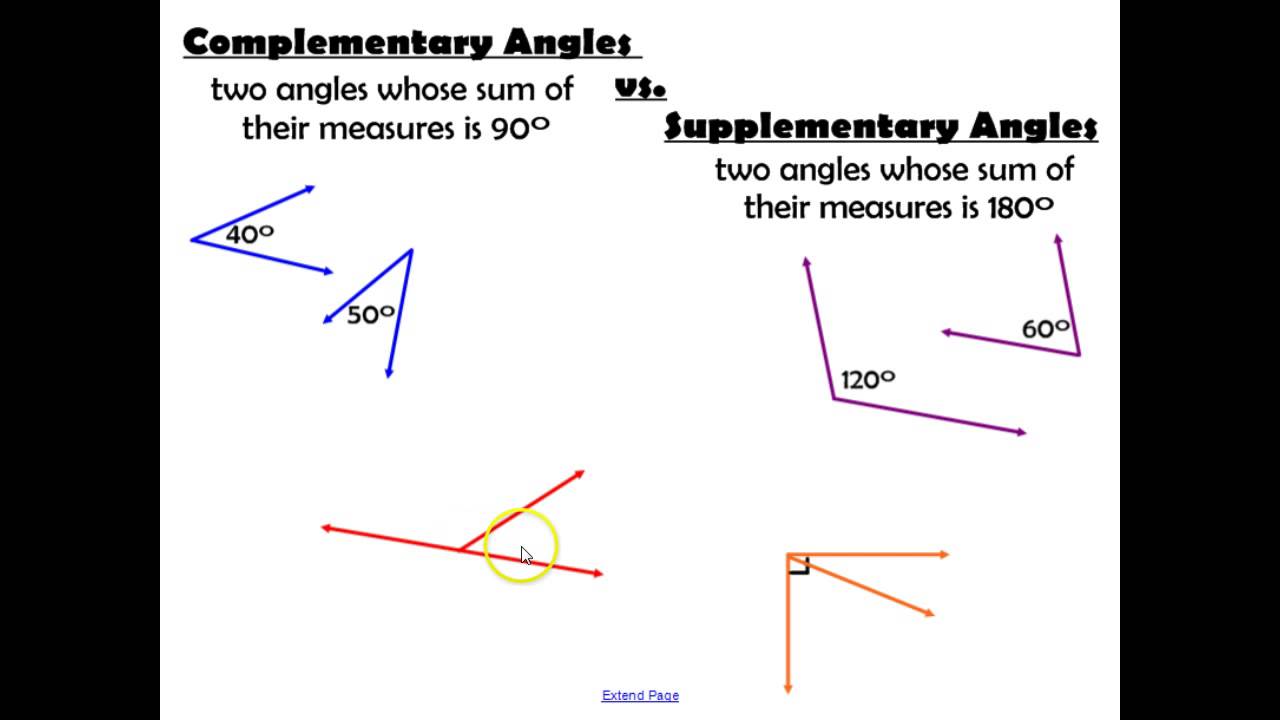 Exploring Angle Pairs - YouTube