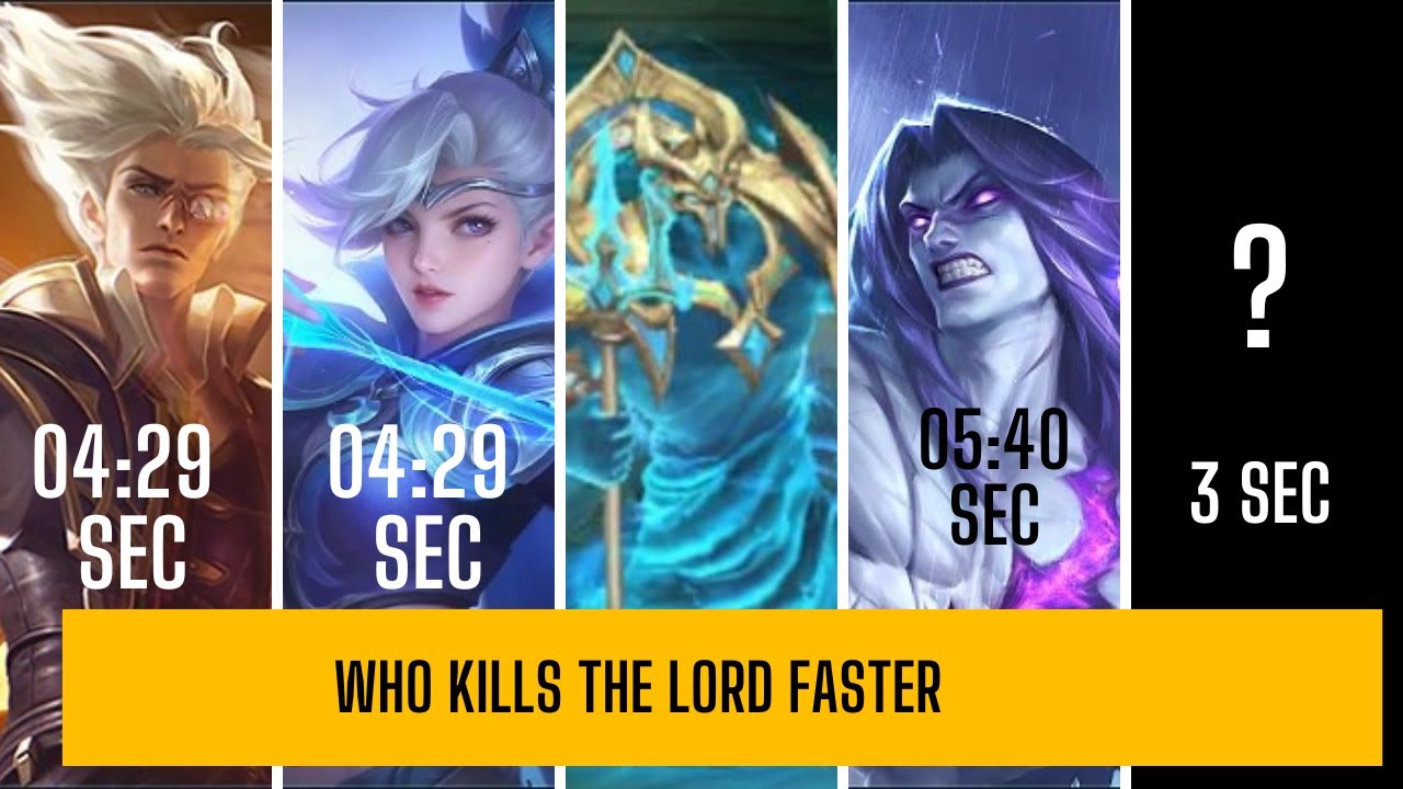 Which Marksman Kills the Lord Faster (2024 MLBB) Top Players Builds ...