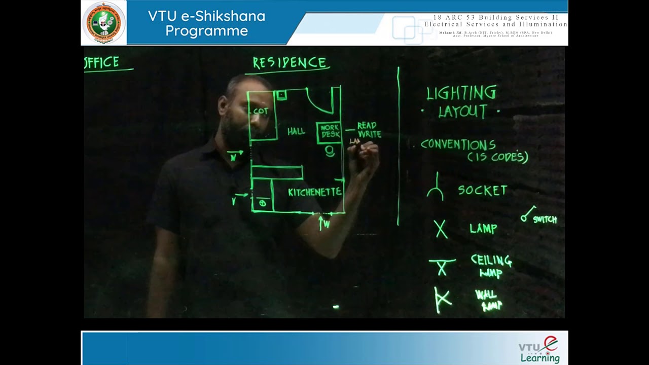 Module 04 Session 04 Preparation of lighting layout - YouTube