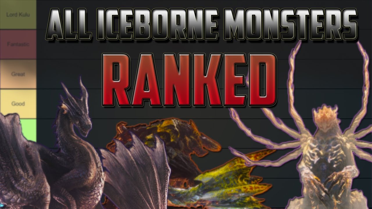 All Iceborne Monsters Ranked! (Tier List) - YouTube