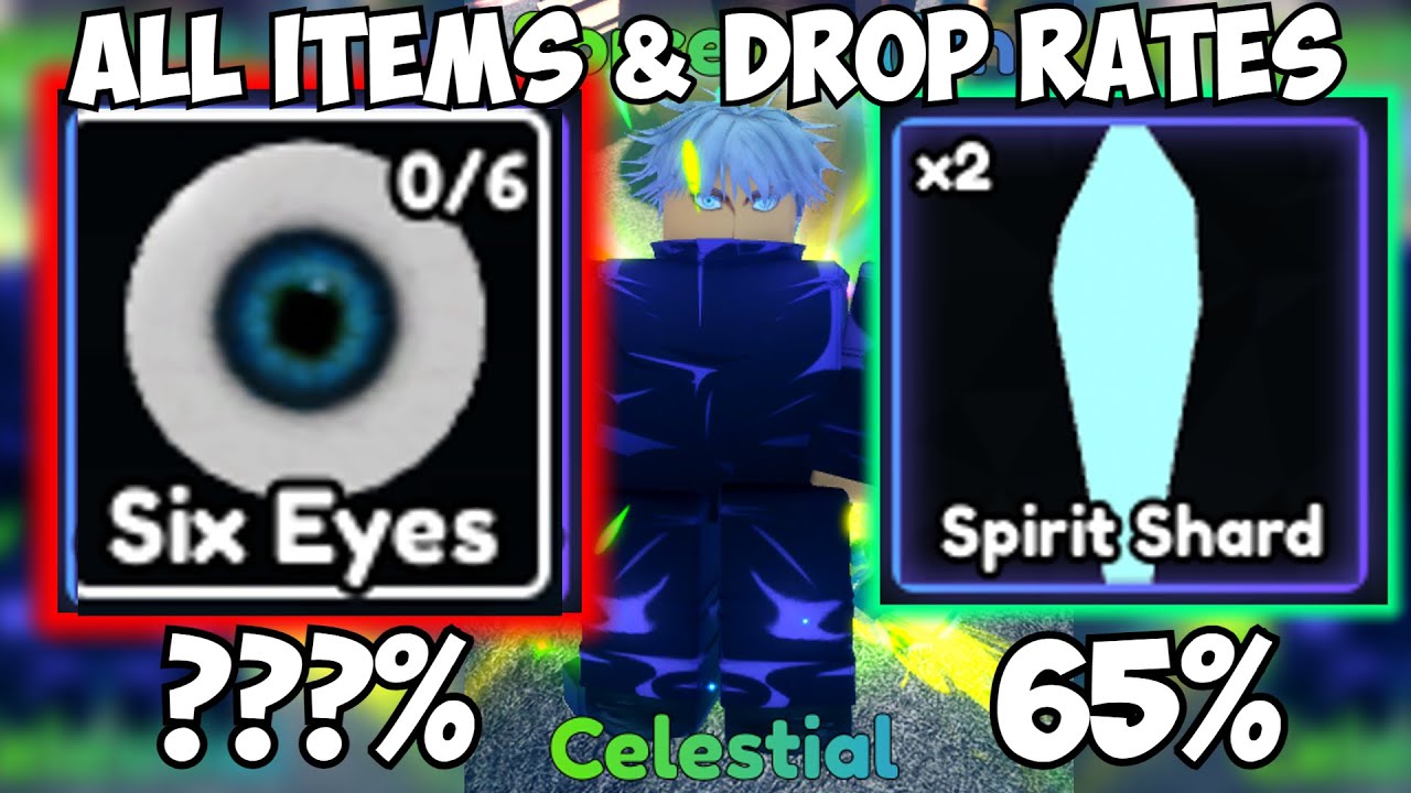How to Get All Evo Items & Secret Unit Drop Rates in Anime Last Stand ...