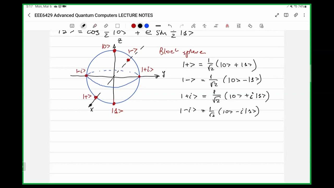 Quantum computers. Lecture #8: Quantum Circuits. IBM Qiskit - YouTube