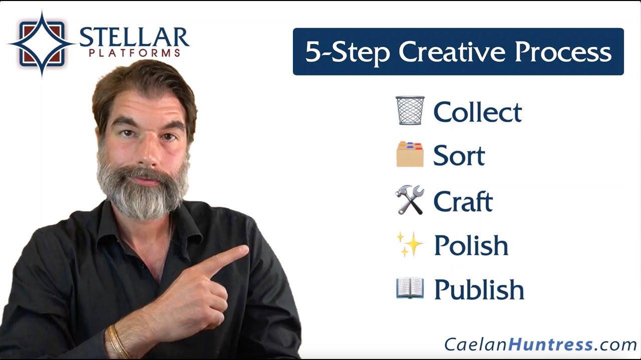 5-Step Creative Process - YouTube