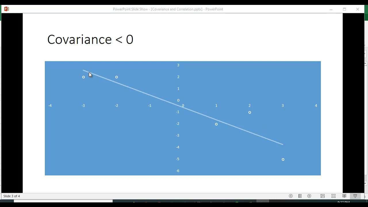 Covariance and Correlation in Excel - YouTube