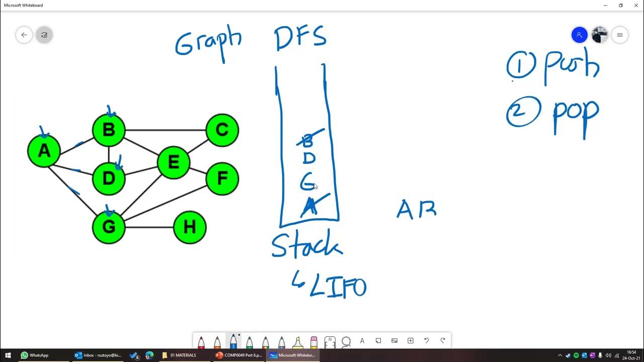 Graph Traversal with Depth First Search (DFS) - YouTube