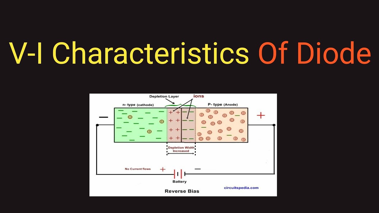 V-I Characteristics of Diode / voltage Vs Current characteristics of ...
