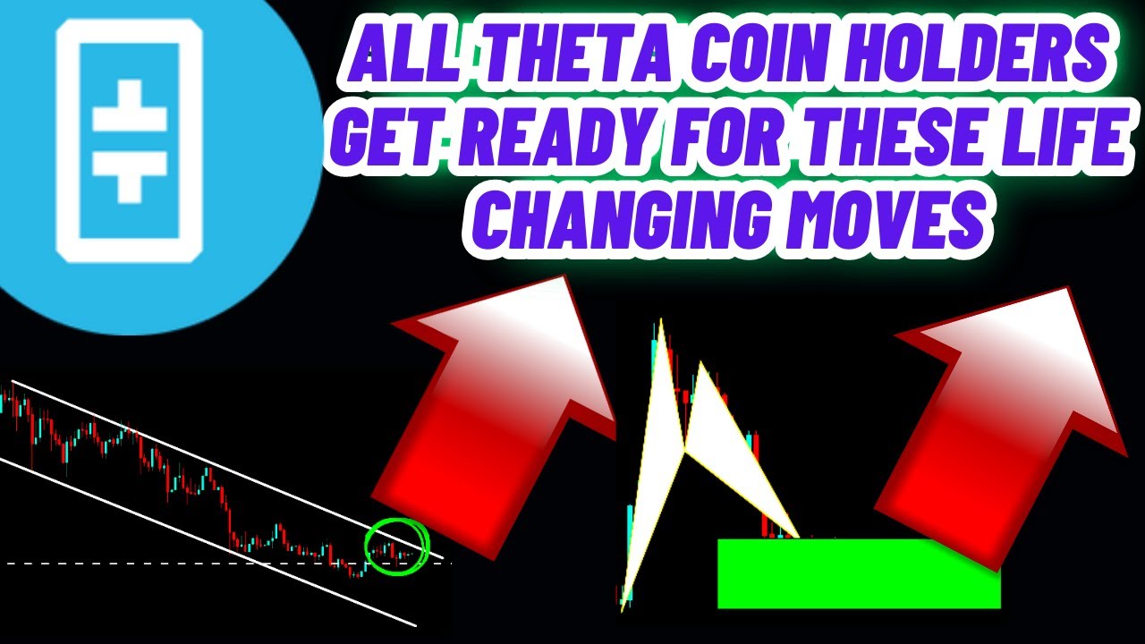 All Theta Coin Holders Get Ready For These Life Changing Moves - YouTube