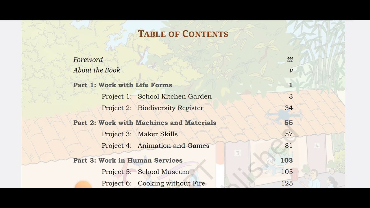 Class 6 Vocational Education New NCERT Activity Book Kaushal Bodh ...