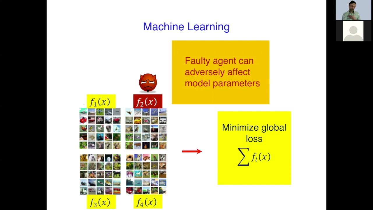 Part 3 of 5 - Tutorial: Security and Privacy in Distributed ...