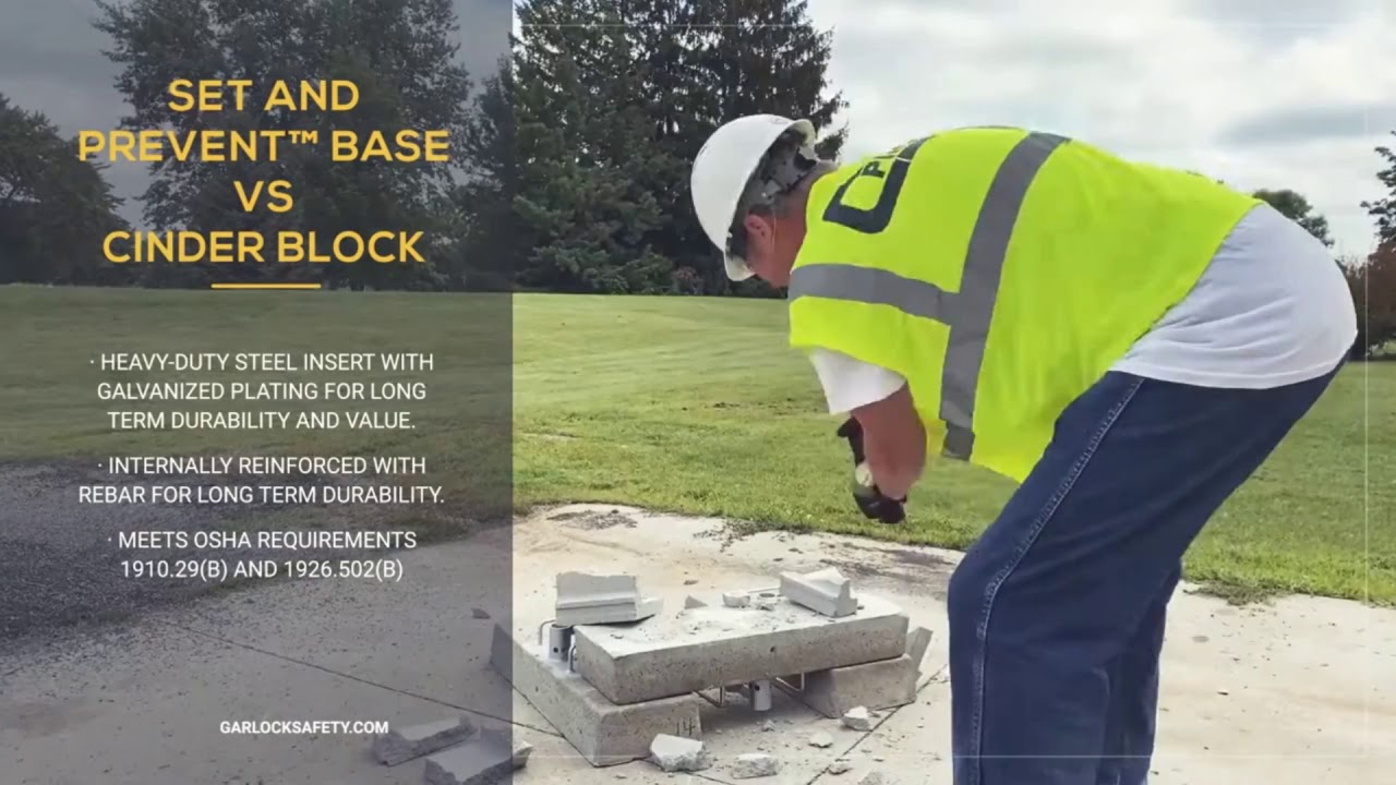 Garlock Safety Systems | Set and Prevent™ RailGuard 200™ Product ...