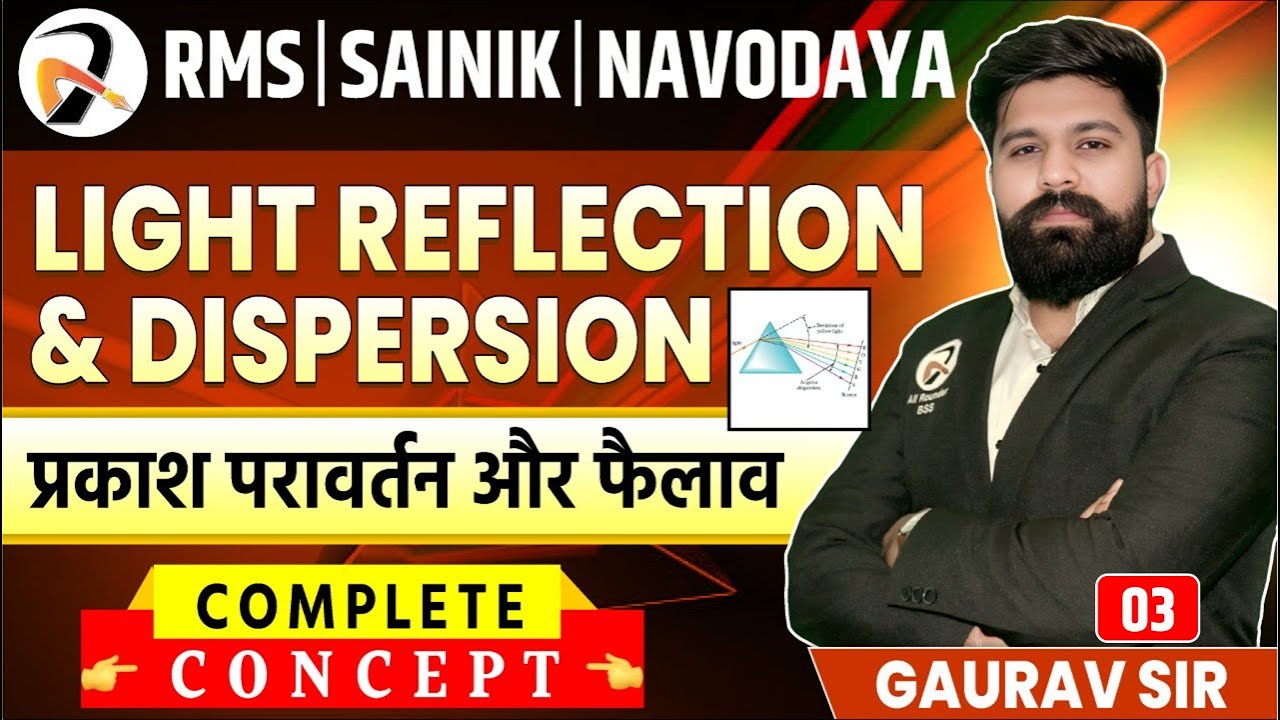 Navodaya Class 9 Science | JNVST‑2026 – REFLECTION OF LIGHT | Part-3 ...