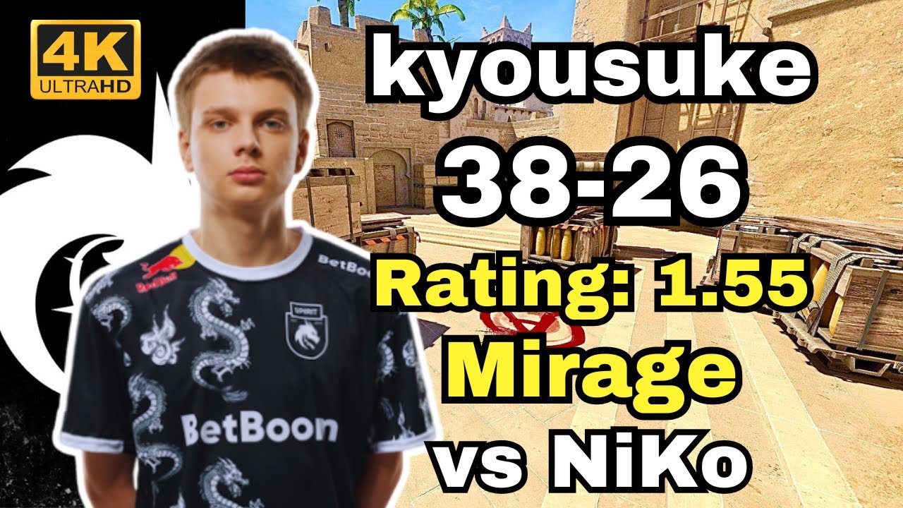 kyousuke w/Perfecto vs NiKo Teammate JW | Sep 26, 2024 #cs2 #pov - YouTube