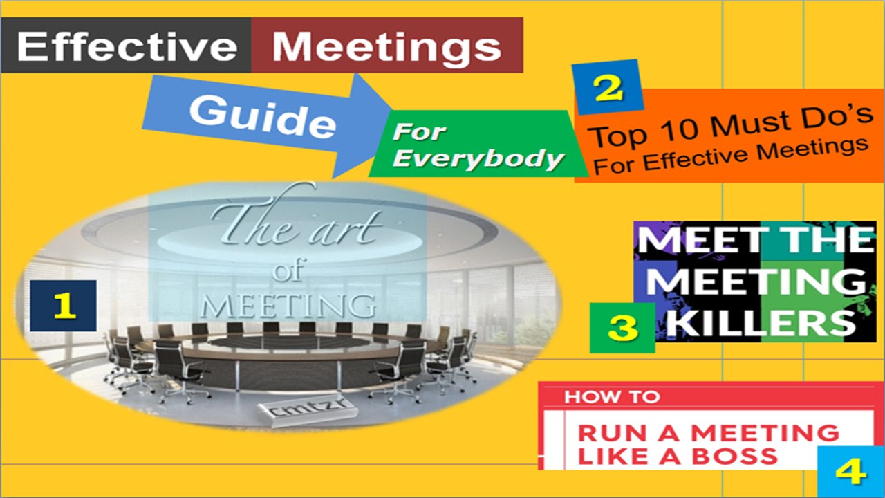 Effective Meetings Guide For Everybody PPT - YouTube