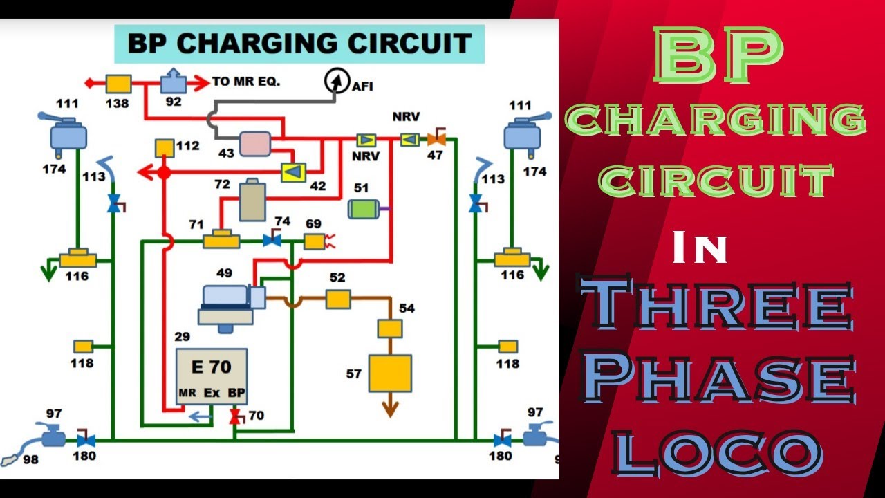 BP Charging Circuit in 3 Phase Loco - YouTube