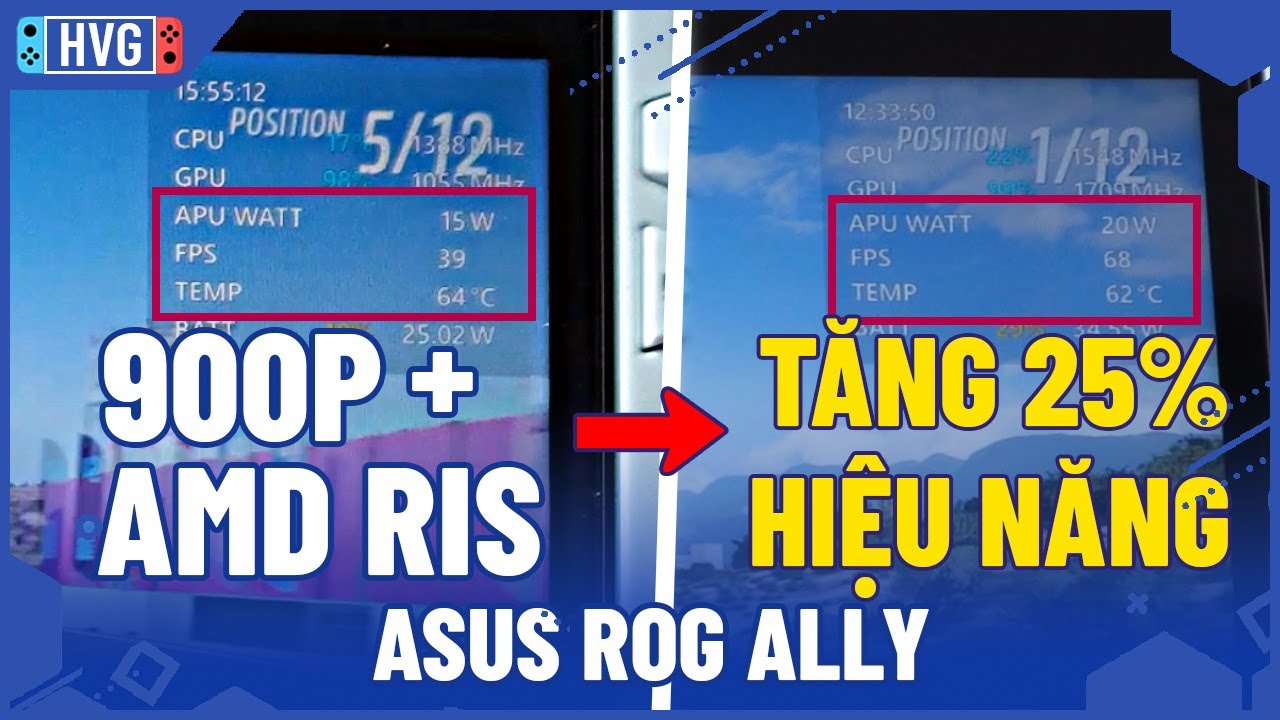 Bí kíp tăng hiệu năng hơn 20% cho ASUS ROG Ally | Độ phân giải 900P và ...
