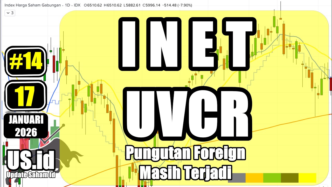 170126 UPDATE SAHAM INET UVCR - YouTube