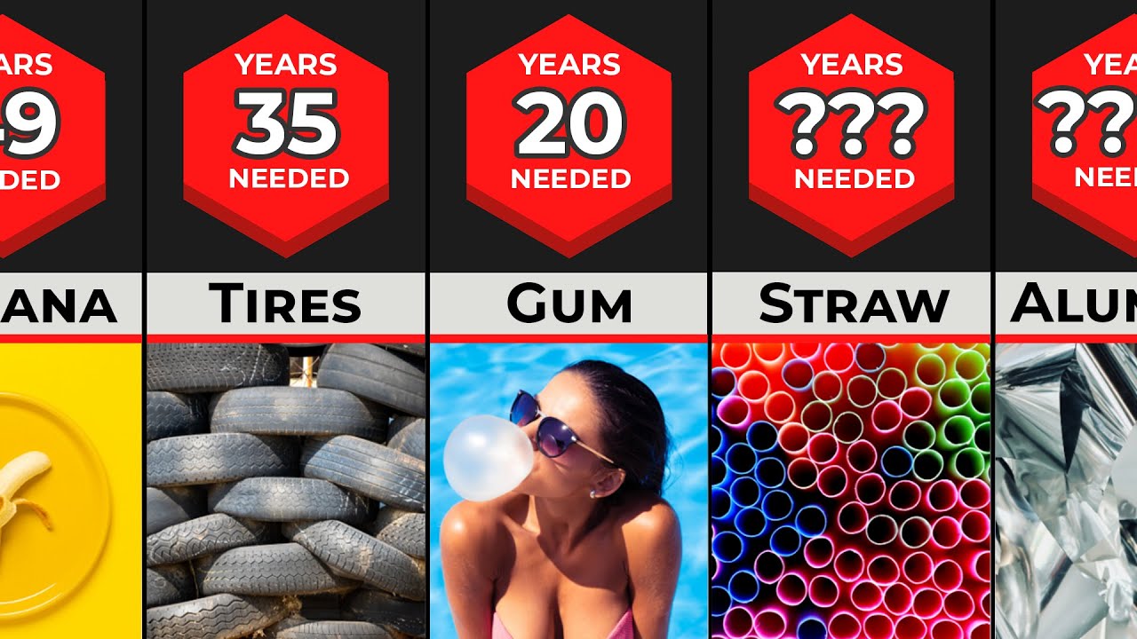 Comparison: Decompose Time - YouTube