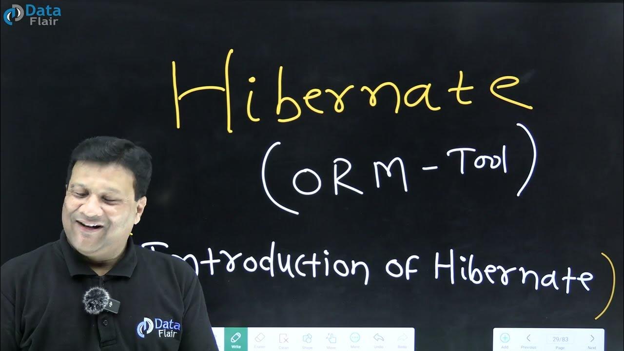 Introduction To Hibernate Java Hibernate Tutorial Hindi Youtube