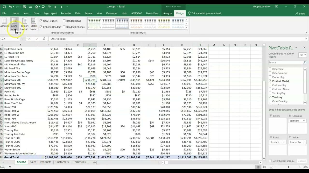 Basic Pivot Tables/Charts - YouTube
