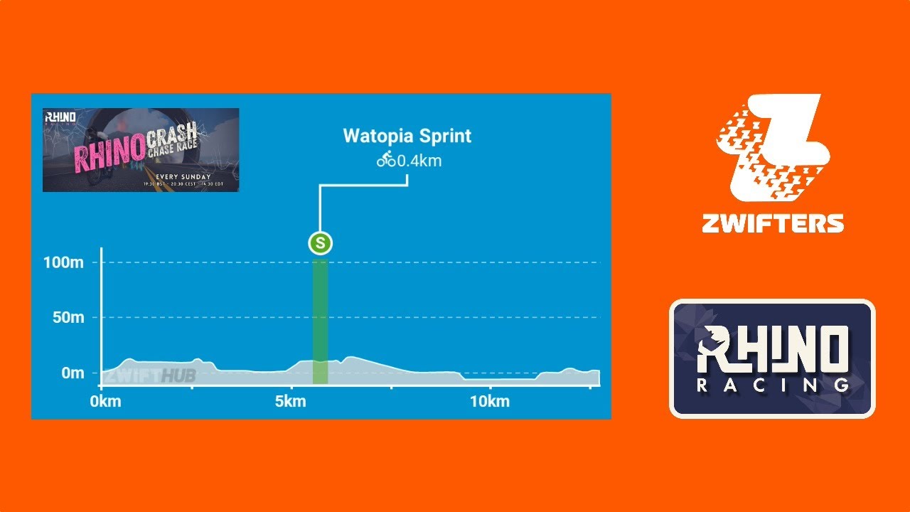 Zwift Racing Rhino Chase Race Beach Loop - YouTube