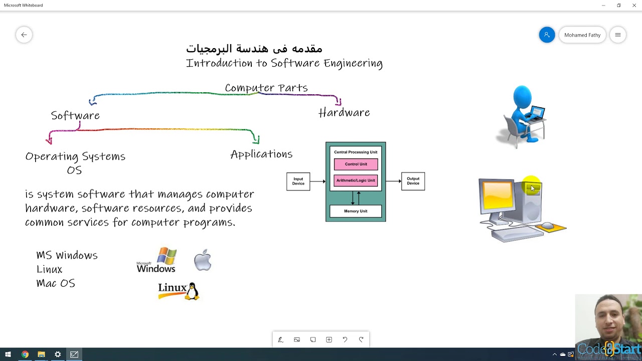 03-Operating systems(Arabic) - YouTube