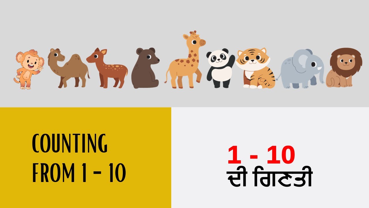 Learn Counting from 1 to 10 in Punjabi (1 - 10 ਦੀ ਗਿਣਤੀ ) - YouTube