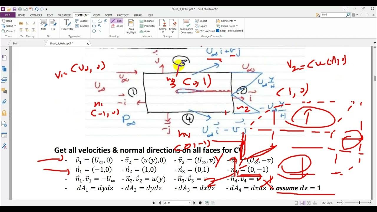 Reynolds Transport Theorem (RTT) Calculate Drag Coeff over Airfoil ...