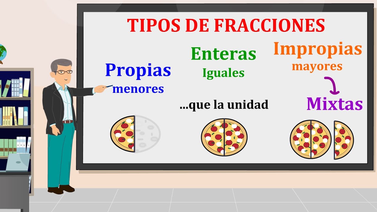 Fracciones