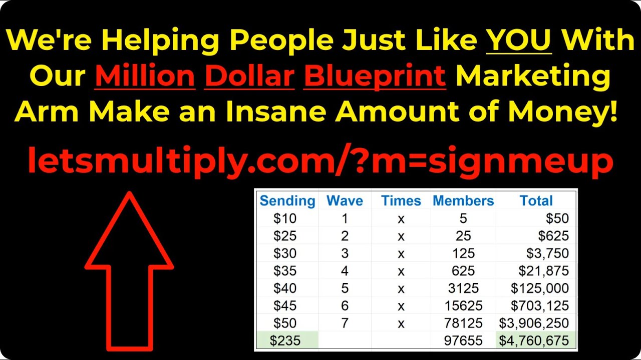 Best Way to Make Money Online ...Plus the Amount is Insane! - YouTube
