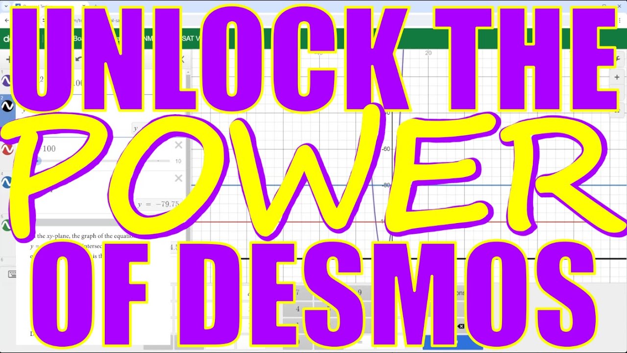 Unlock the Power of the Desmos Digital SAT Calculator | DSAT Math Prep ...