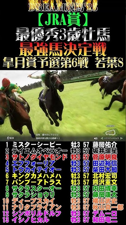 【ウイポ10 2025】DREAM競馬'25【JRA賞】最優秀3歳牡馬最強馬決定戦皐月賞予選 第6戦【若葉S】 #競馬 #ウイニングポスト #JRA賞 #最優秀3歳牡馬 #皐月賞 #若葉S ...