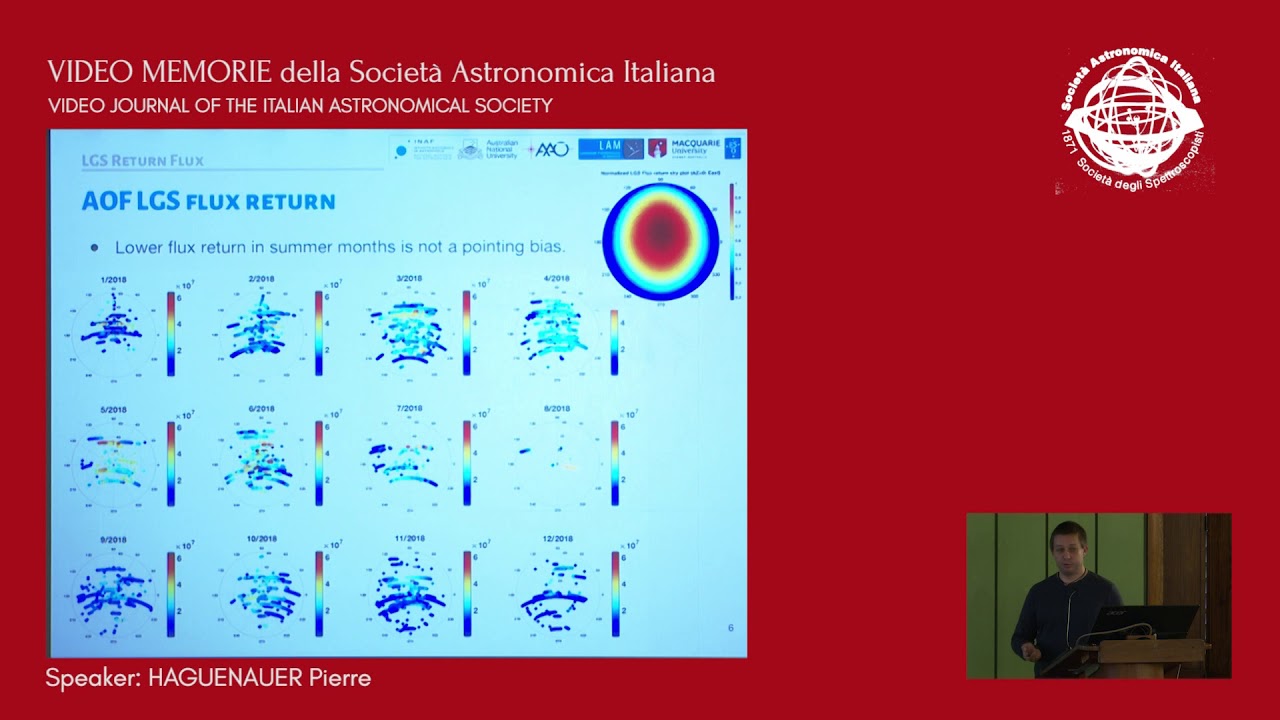One laser, two LGS for two WFS: technology, on-sky demonstration and ...