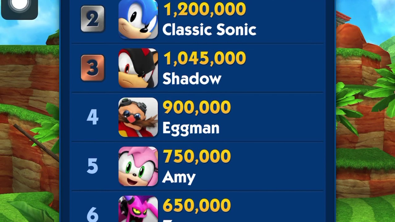 Playing sonic dash (THE WORLD HIGHEST SCORE) +19,000,000 (#2) - YouTube